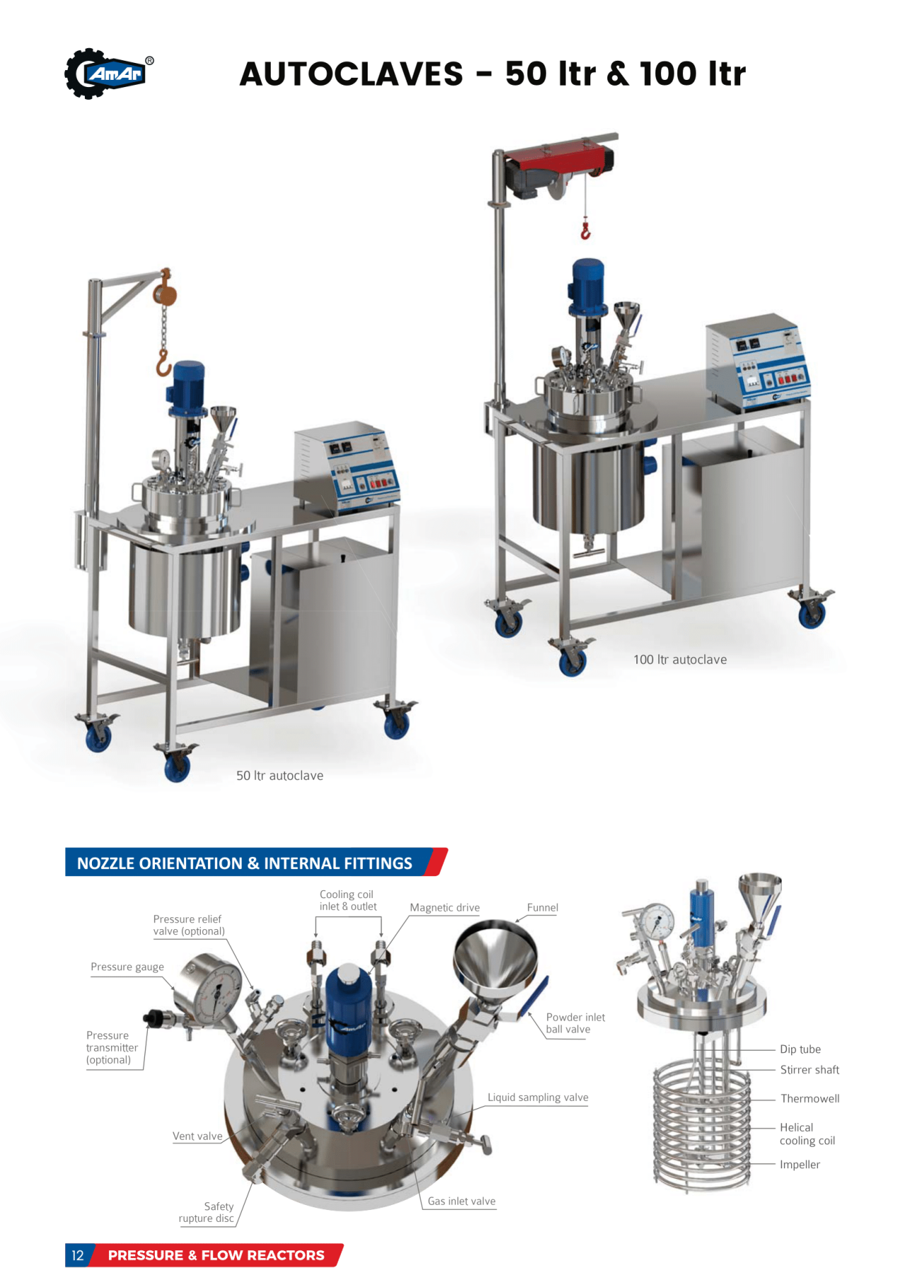 Stirred Autoclaves & Stirred Tank Reactors | MagnaSafe